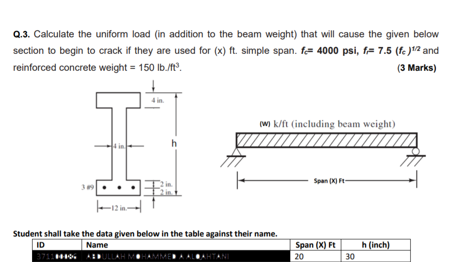 Solved Q.3. Calculate the uniform load (in addition to the | Chegg.com