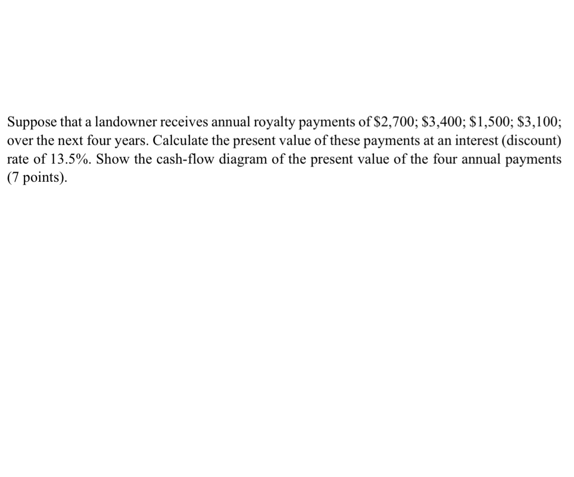 Solved Suppose that a landowner receives annual royalty | Chegg.com