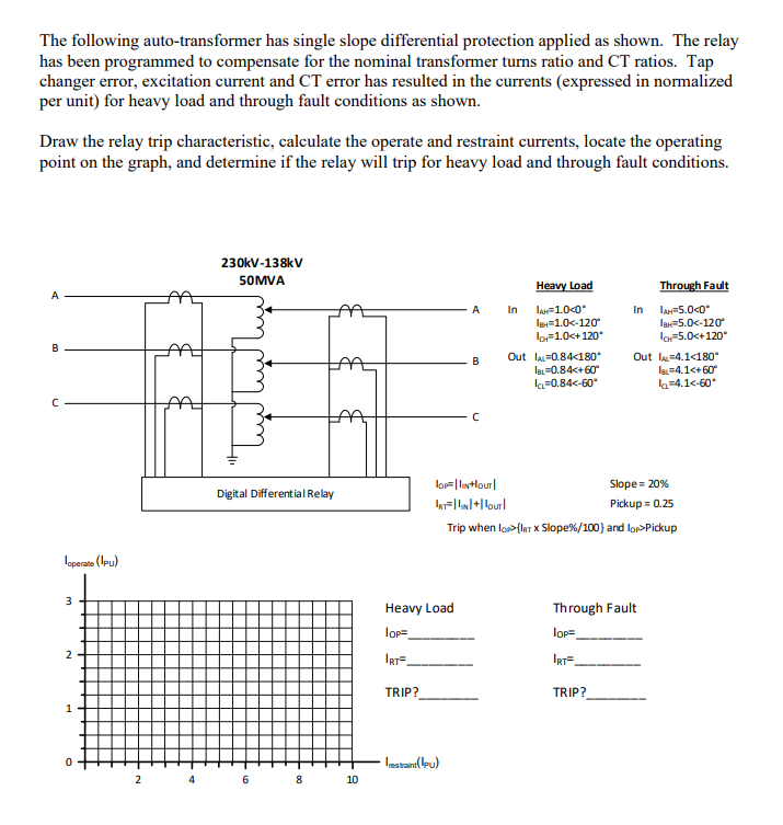 Solved The following auto-transformer has single slope | Chegg.com