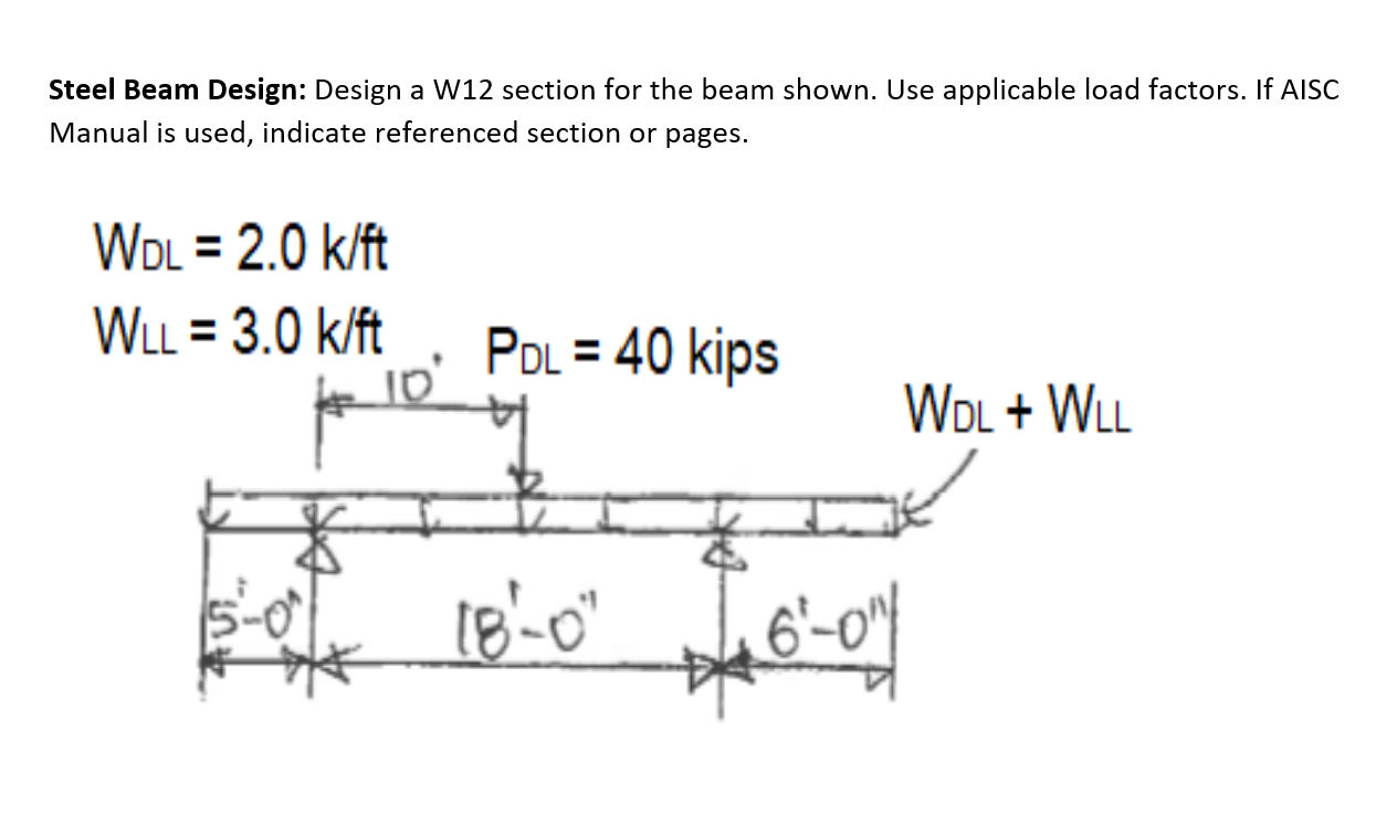 Solved Steel Beam Design: Design a W12 section for the beam | Chegg.com
