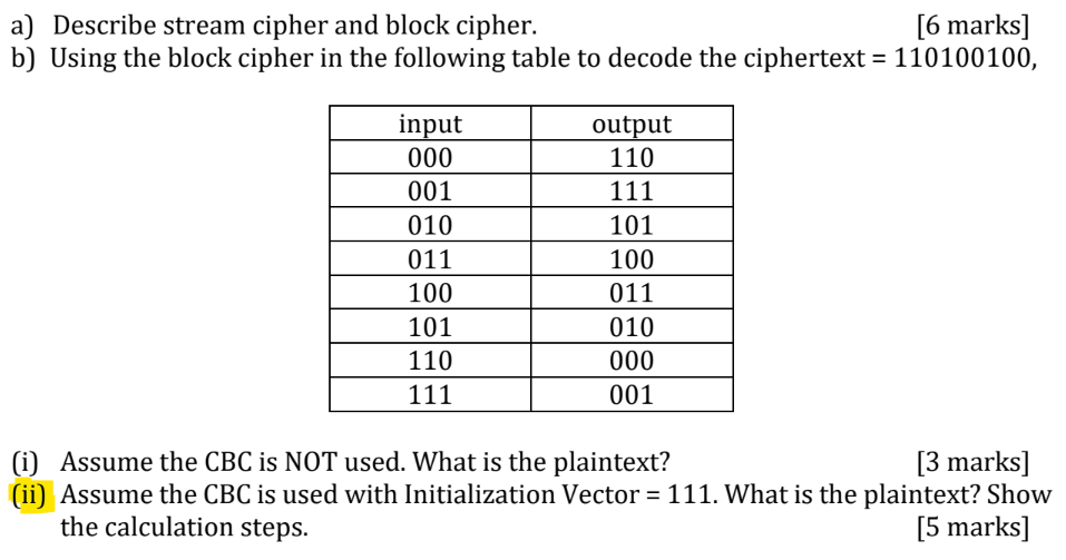 Solved a) Describe stream cipher and block cipher. [6 marks] | Chegg.com