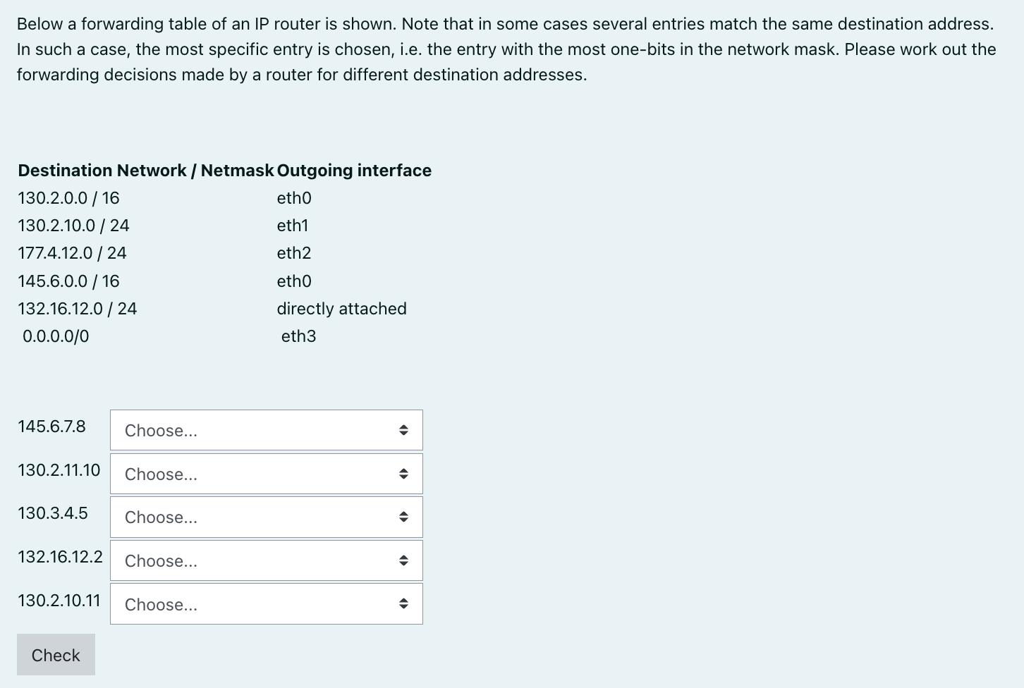 Solved Below a forwarding table of an IP router is shown. | Chegg.com