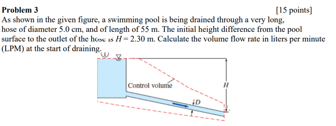 Solved As shown in the given figure, a swimming pool is | Chegg.com