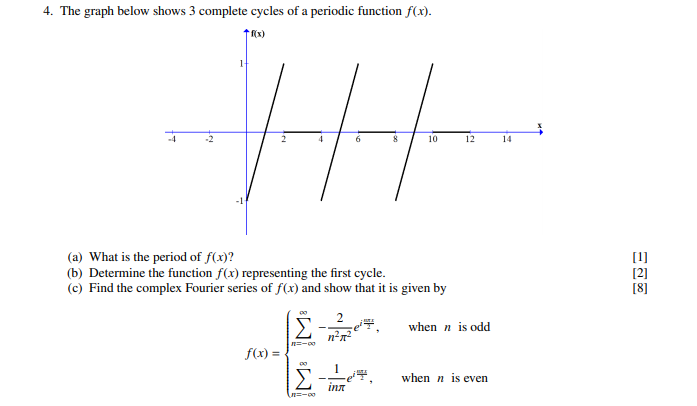 Solved 4. The graph below shows 3 complete cycles of a | Chegg.com