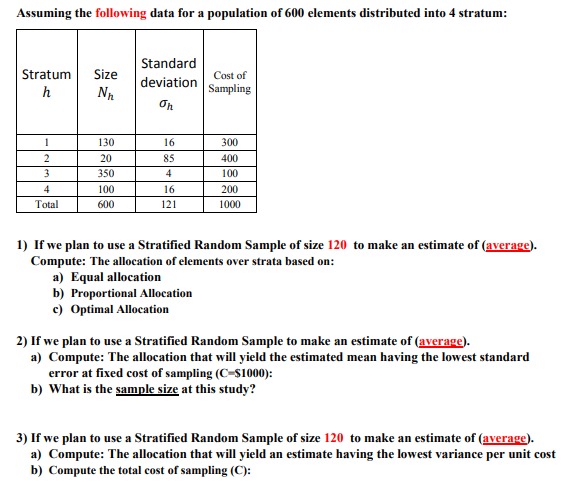 Solved Assuming the following data for a population of 600 | Chegg.com