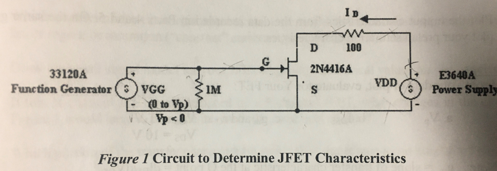 Solved 4. Draw the small signal model for your JFET | Chegg.com