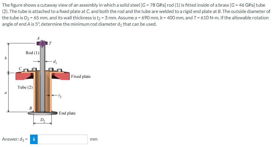 Solved The figure shows a cutaway view of an assembly in | Chegg.com