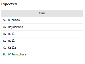 Solved MySQL help. Q6:List the author names in the form | Chegg.com