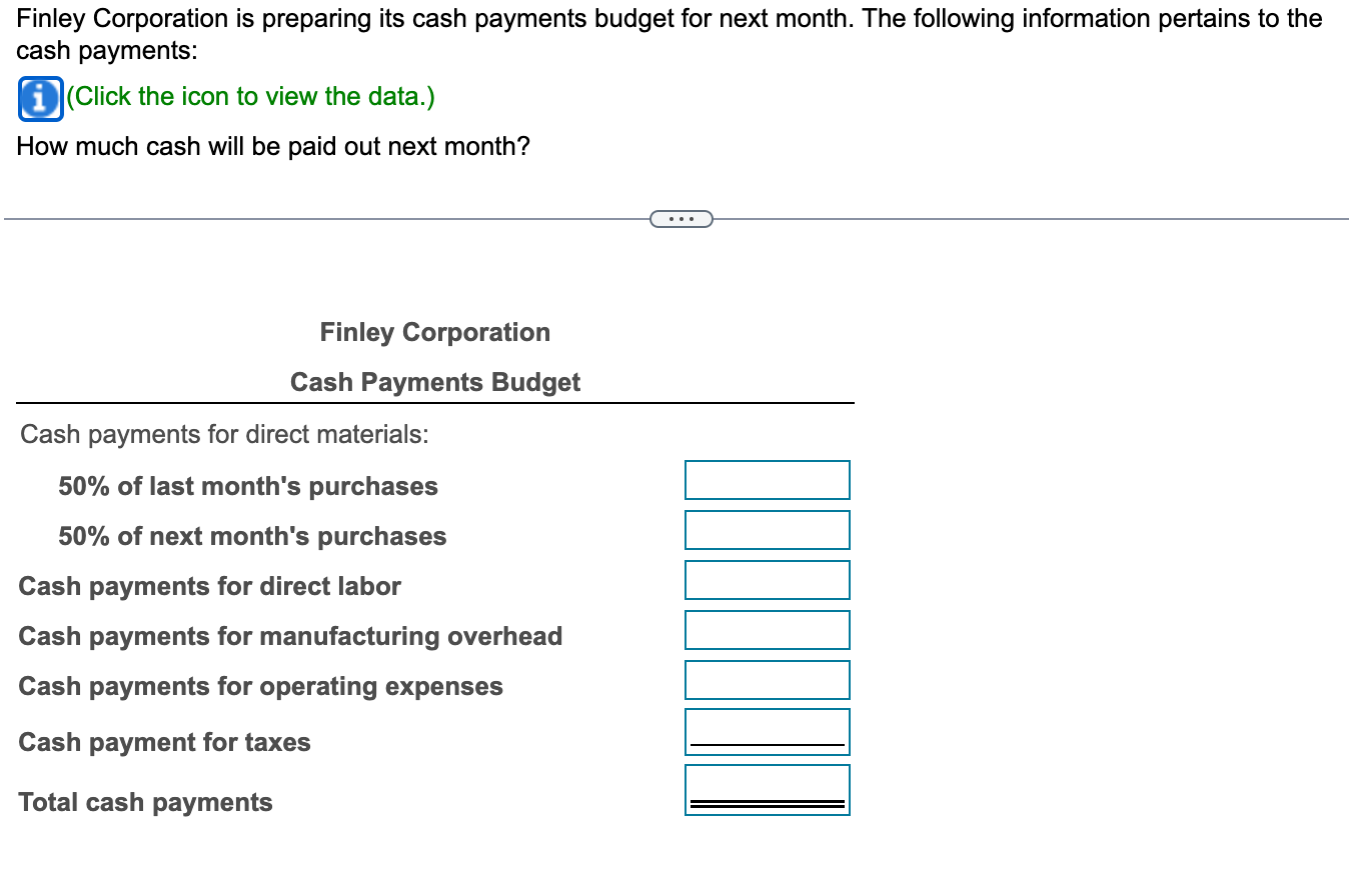 Solved Finley Corporation pays for 50% of its direct | Chegg.com
