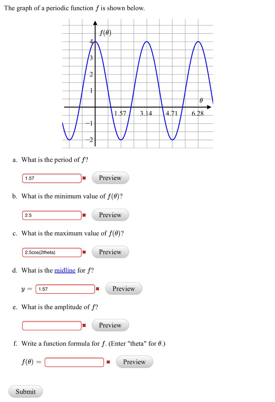 Solved The graph of a periodic function f is shown below. | Chegg.com