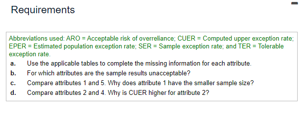 The sampling data sheet below is missing selected | Chegg.com