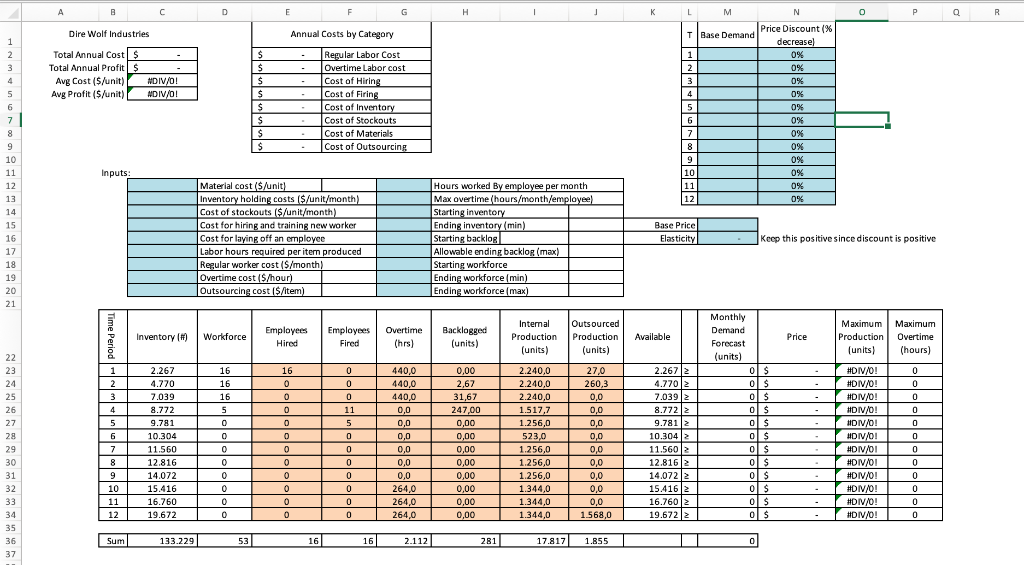 Solved You are working for Dire Wolf Industries (DWI), | Chegg.com