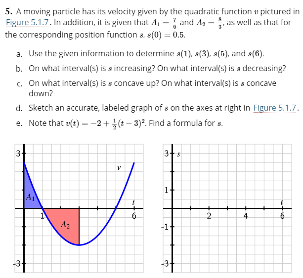 Solved 5. A moving particle has its velocity given by the | Chegg.com