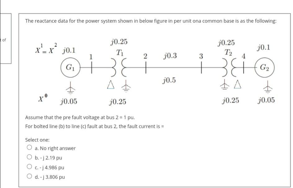 Solved The reactance data for the power system shown in | Chegg.com