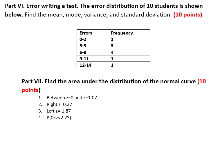 Solved Part VI. Error writing a test. The error distribution | Chegg.com