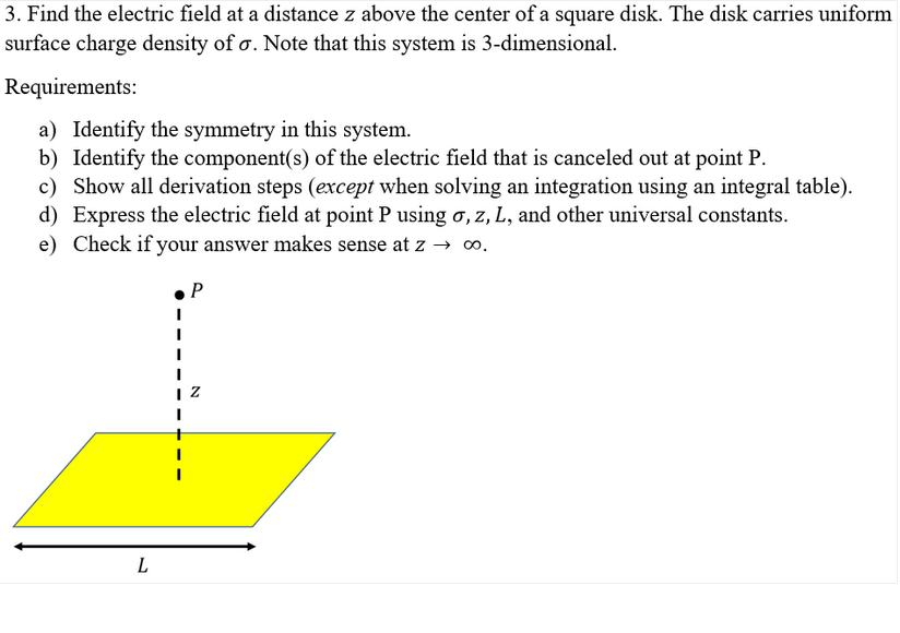 Solved 3. Find the electric field at a distance z above the | Chegg.com