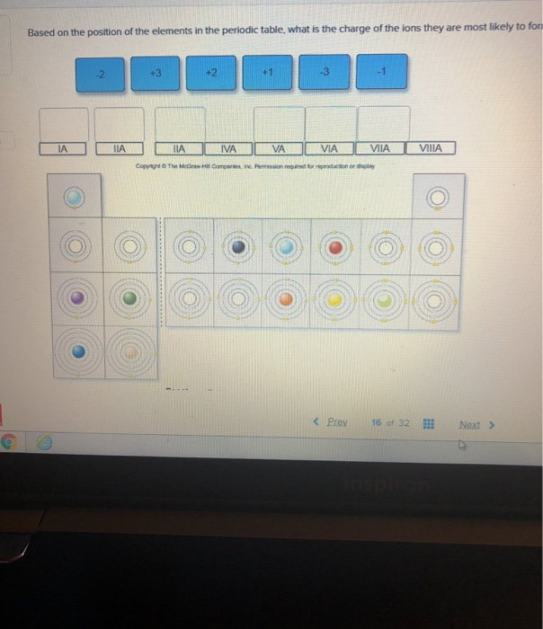 Solved Based on the position of the elements in the periodic | Chegg.com