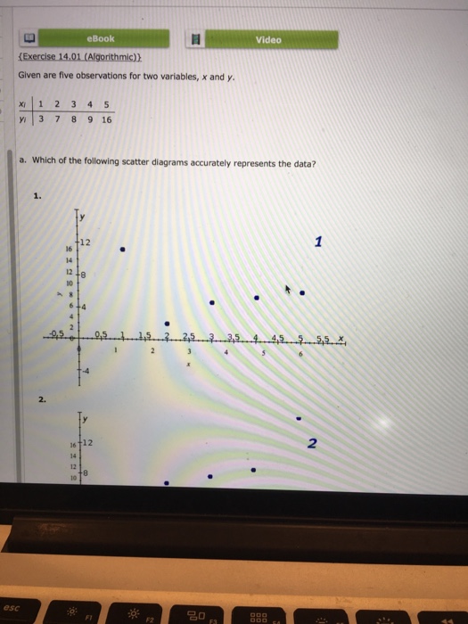 Solved eBook H Video (Exercise 14.01 (Algorithmic)) Given | Chegg.com