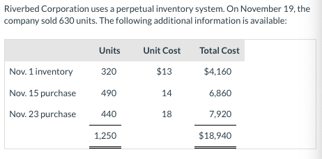 Solved Riverbed Corporation uses a perpetual inventory | Chegg.com