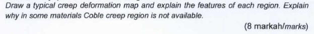 Solved Draw a typical creep deformation map and explain the | Chegg.com