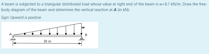 Solved A beam is subjected to a triangular distributed load | Chegg.com