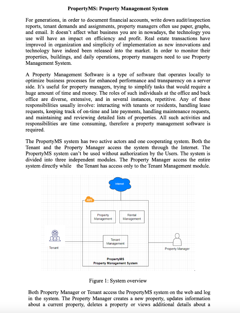 PropertyMS: Property Management System For | Chegg.com
