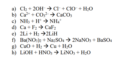 Solved Classify the following reactions according to whether | Chegg.com
