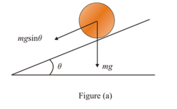 Solved When a ball rolls uphill with no friction present, | Chegg.com