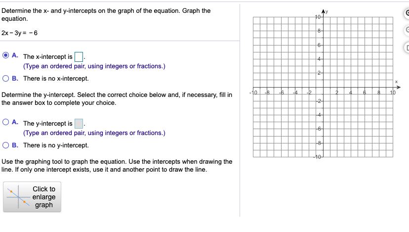 Solved Determine the x- and y-intercepts on the graph of the | Chegg.com