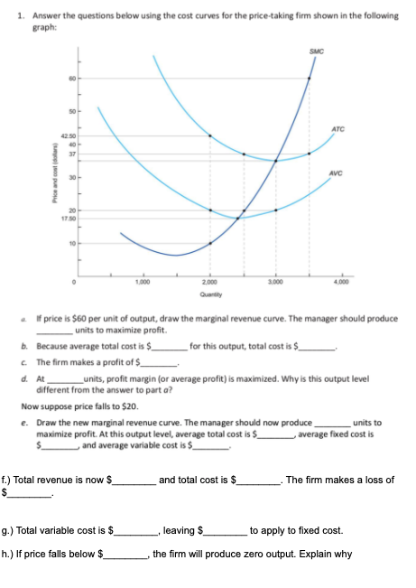 Solved 1. Answer the questions below using the cost curves | Chegg.com