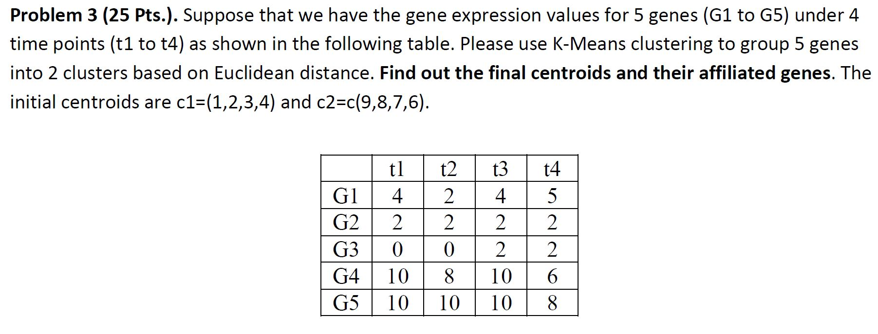Solved NOTE: Please type out the formulas used, steps, and | Chegg.com