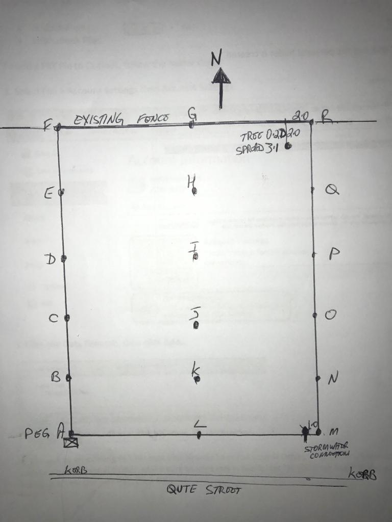Solved BackSight Inter-Sight ForeSight Height | Chegg.com
