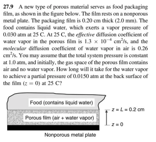 Solved A new type of porous material serves as food | Chegg.com