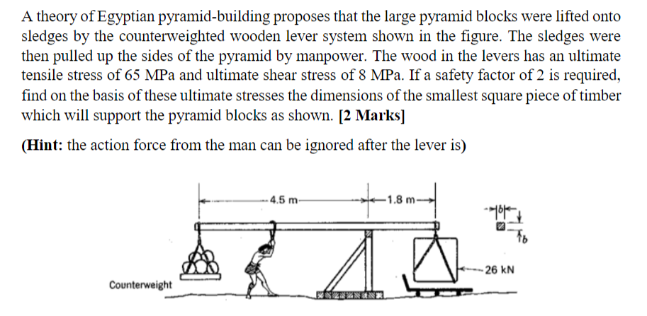 Solved A theory of Egyptian pyramid-building proposes that | Chegg.com