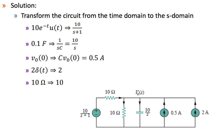 Solved Find v0(t) in the circuit in Fig. 15.16. Assume | Chegg.com