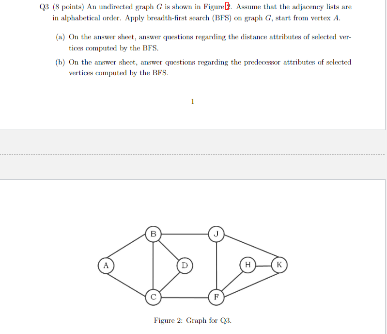 Solved Q3 (8 points) An undirected graph G is shown in | Chegg.com