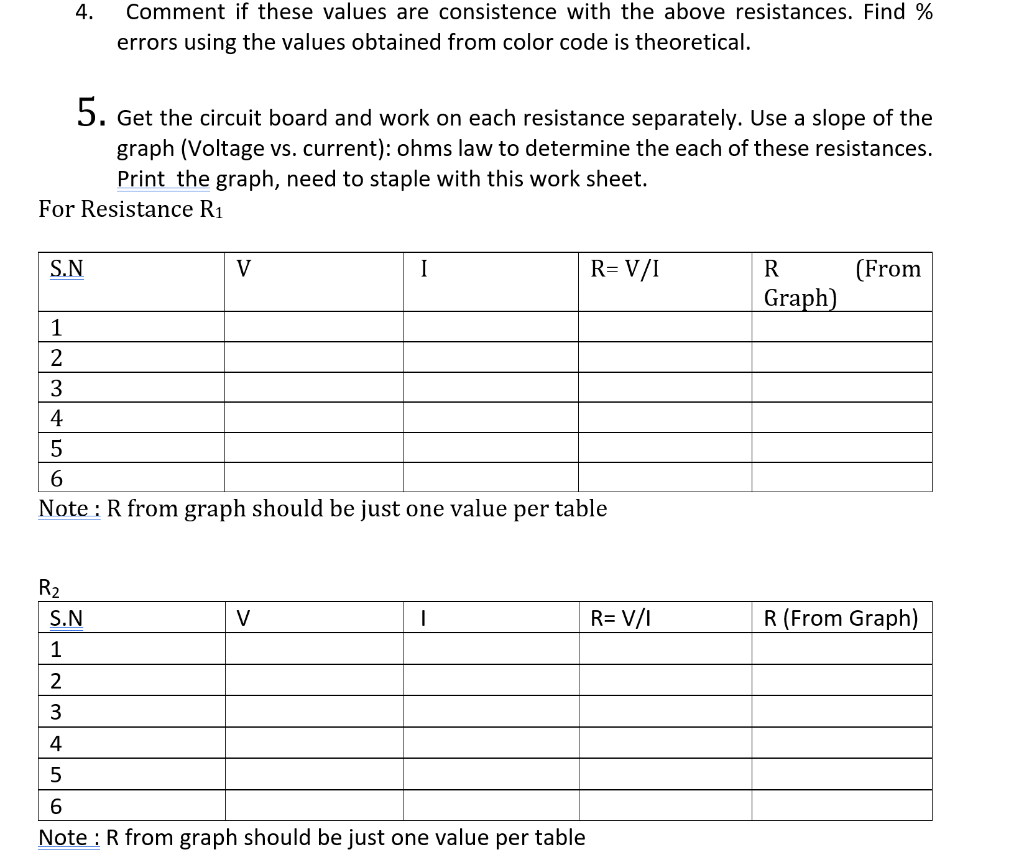 Solved Study of Resistance in series and Parallel. 1st Digit | Chegg.com