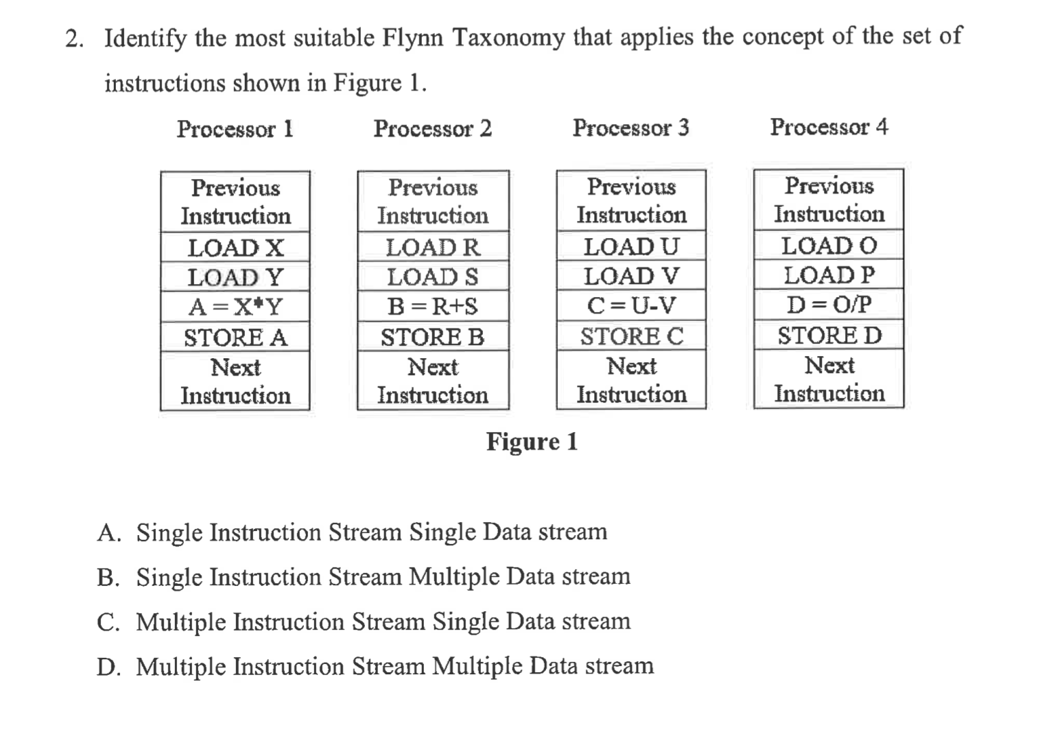 Solved 2. Identify the most suitable Flynn Taxonomy that | Chegg.com Solved 2. Identify the most suitable Flynn Taxonomy that | Chegg.com