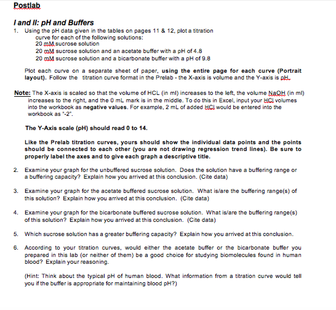 Postlab I and II: pH and Buffers 1. Using the pH data | Chegg.com