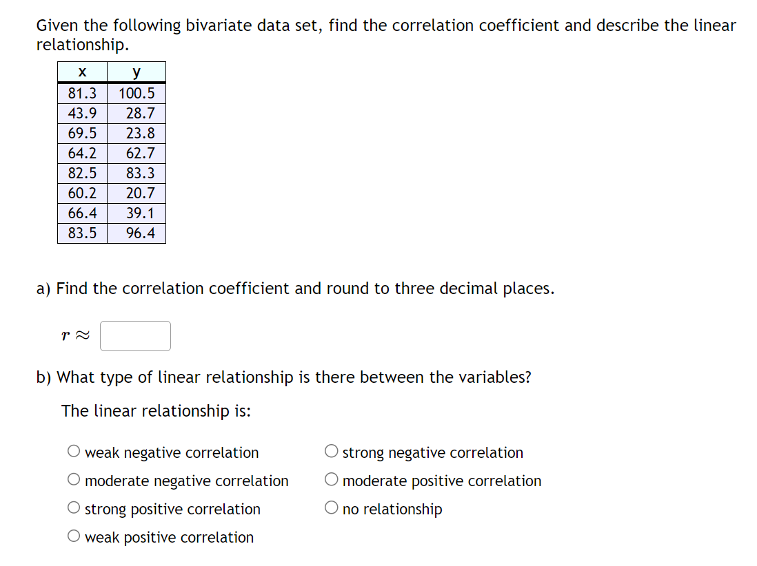 Solved Given the following bivariate data set, find the | Chegg.com