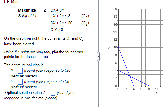 Solved L.P. Model: On the graph on right, the constraints C1 | Chegg.com