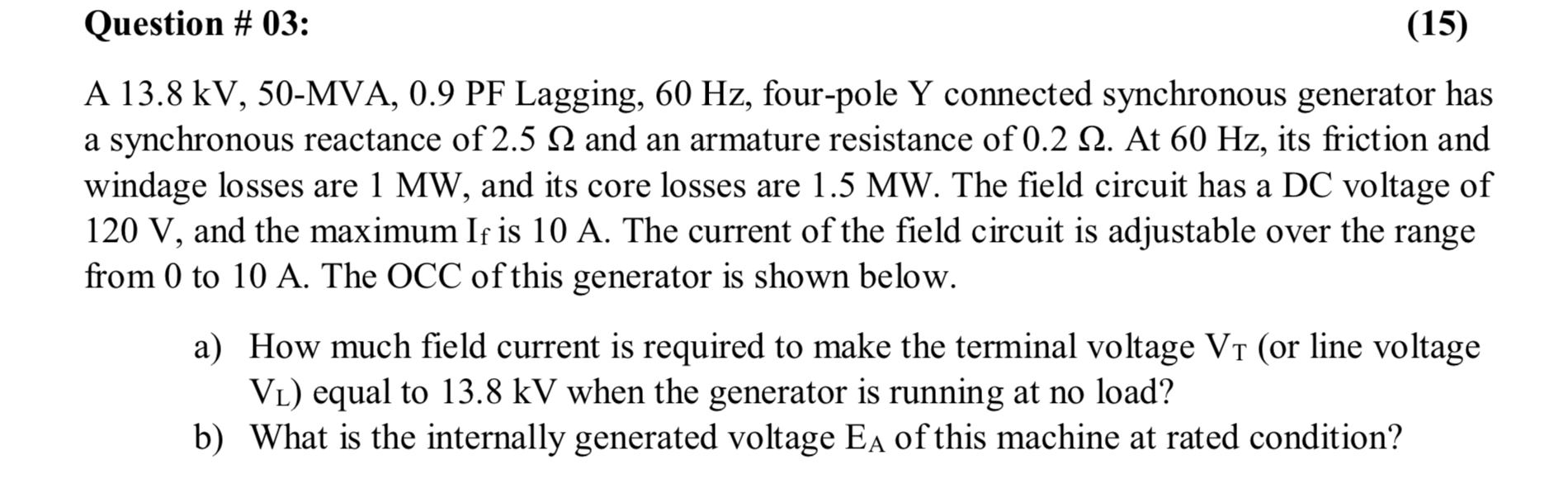 Solved A 13.8kV,50-MVA, 0.9PF Lagging, 60 Hz, four-pole Y | Chegg.com