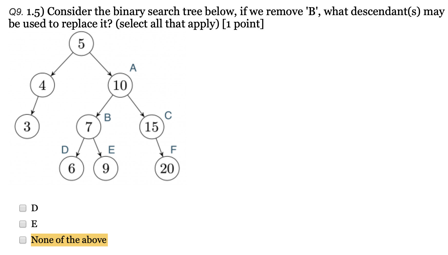 Solved Q9. 1.5) ﻿Consider the binary search tree below, if | Chegg.com