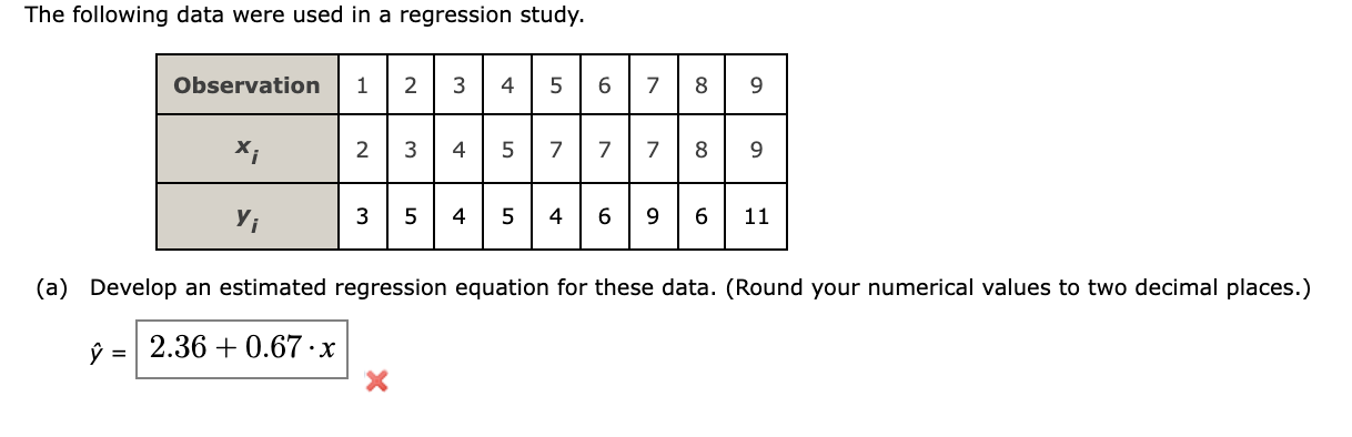 Solved The following data were used in a regression study. | Chegg.com