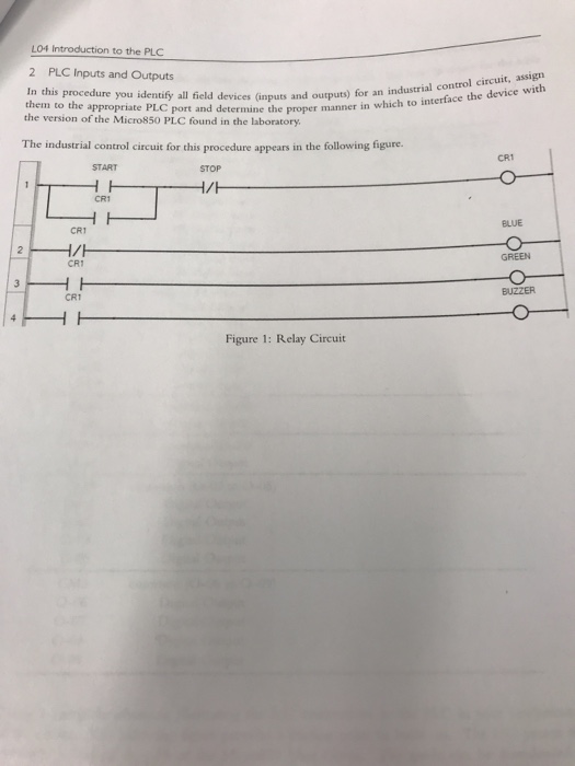 Solved L04 Introduction to the PLC 2 PLC Inputs and Outputs | Chegg.com