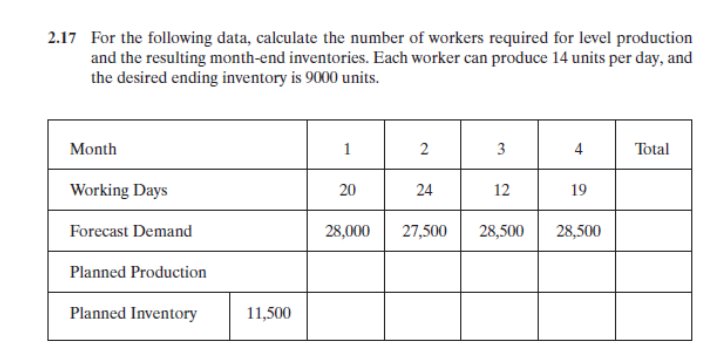 Solved 17 For the following data, calculate the number of | Chegg.com