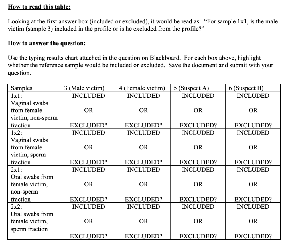 How to determine if included or excluded from looking | Chegg.com