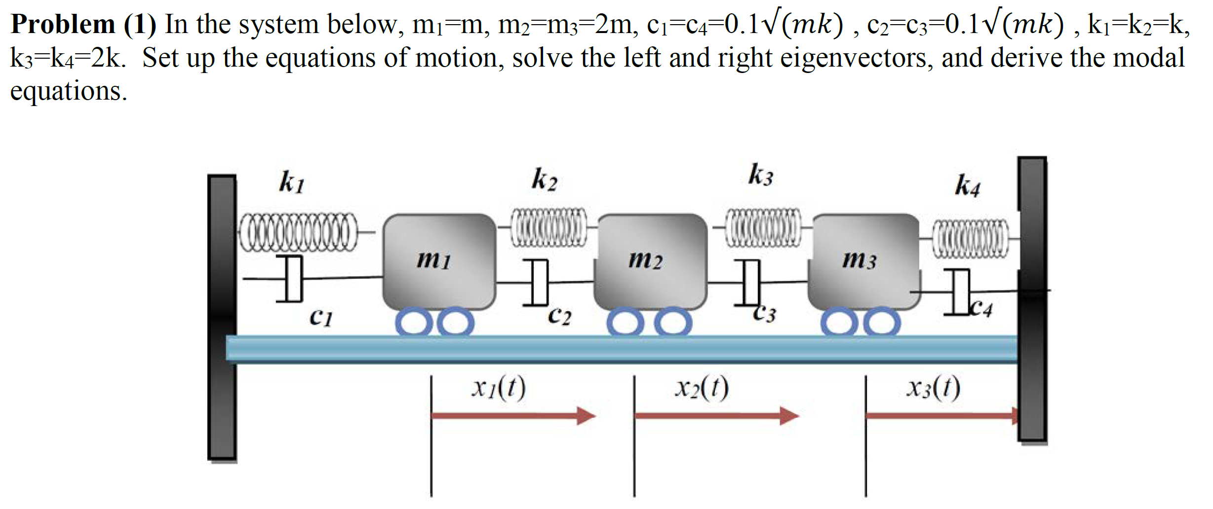 Solved Problem (1) In the system below, m1=m,m2=m3=2 | Chegg.com