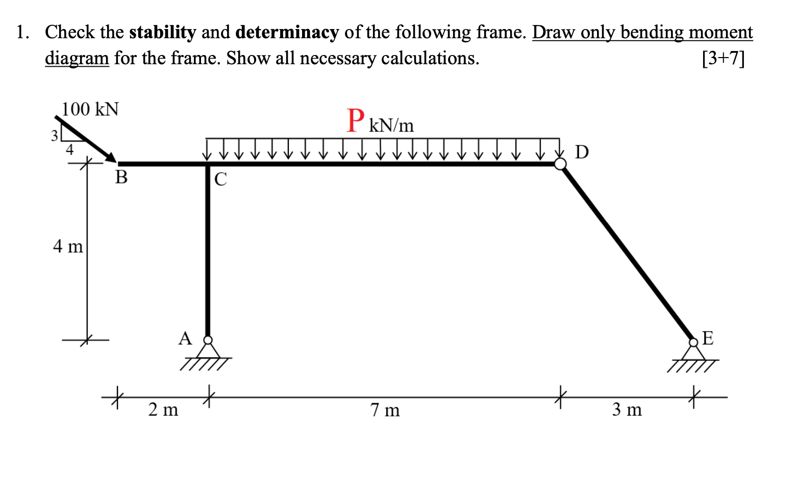 Solved 1. Check the stability and determinacy of the | Chegg.com
