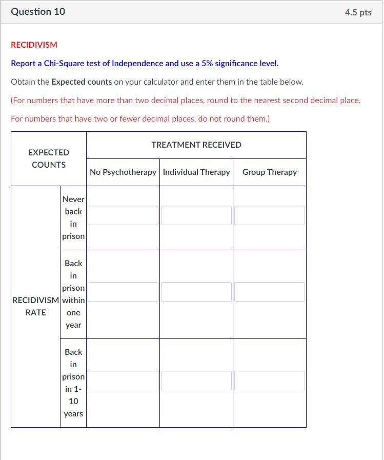 Solved Use the information below to answer the RECIDIVISM | Chegg.com